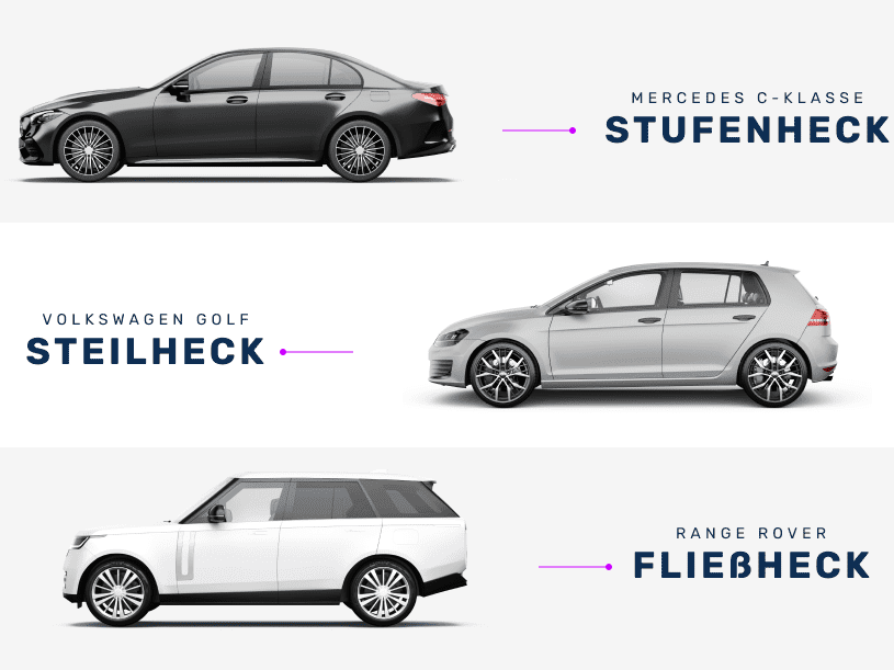 Radstand - Definition, Fakten, Erklärung | MeinAuto Lexikon