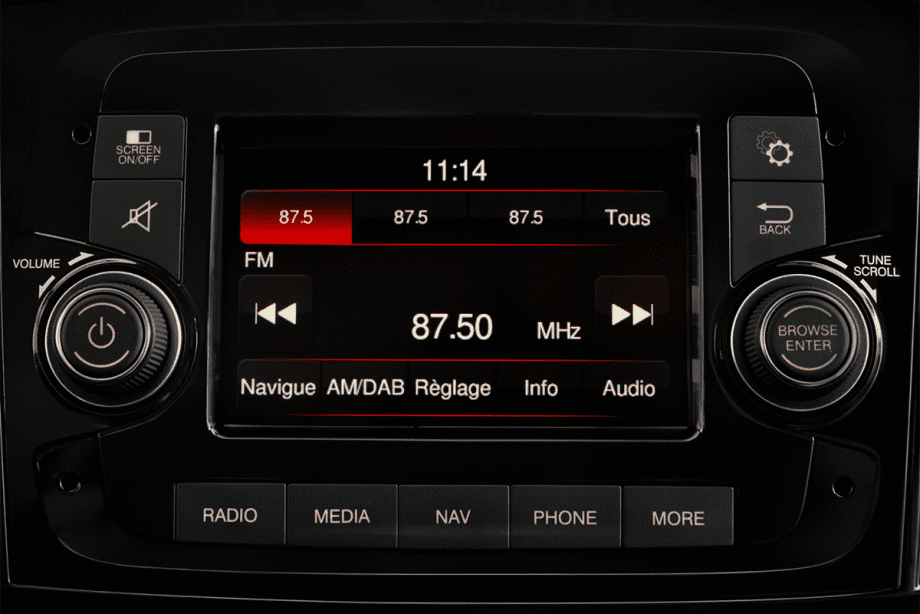 Fiat Doblo Cargo Normal Lieferwagen als Neuwagen - MeinAuto.de